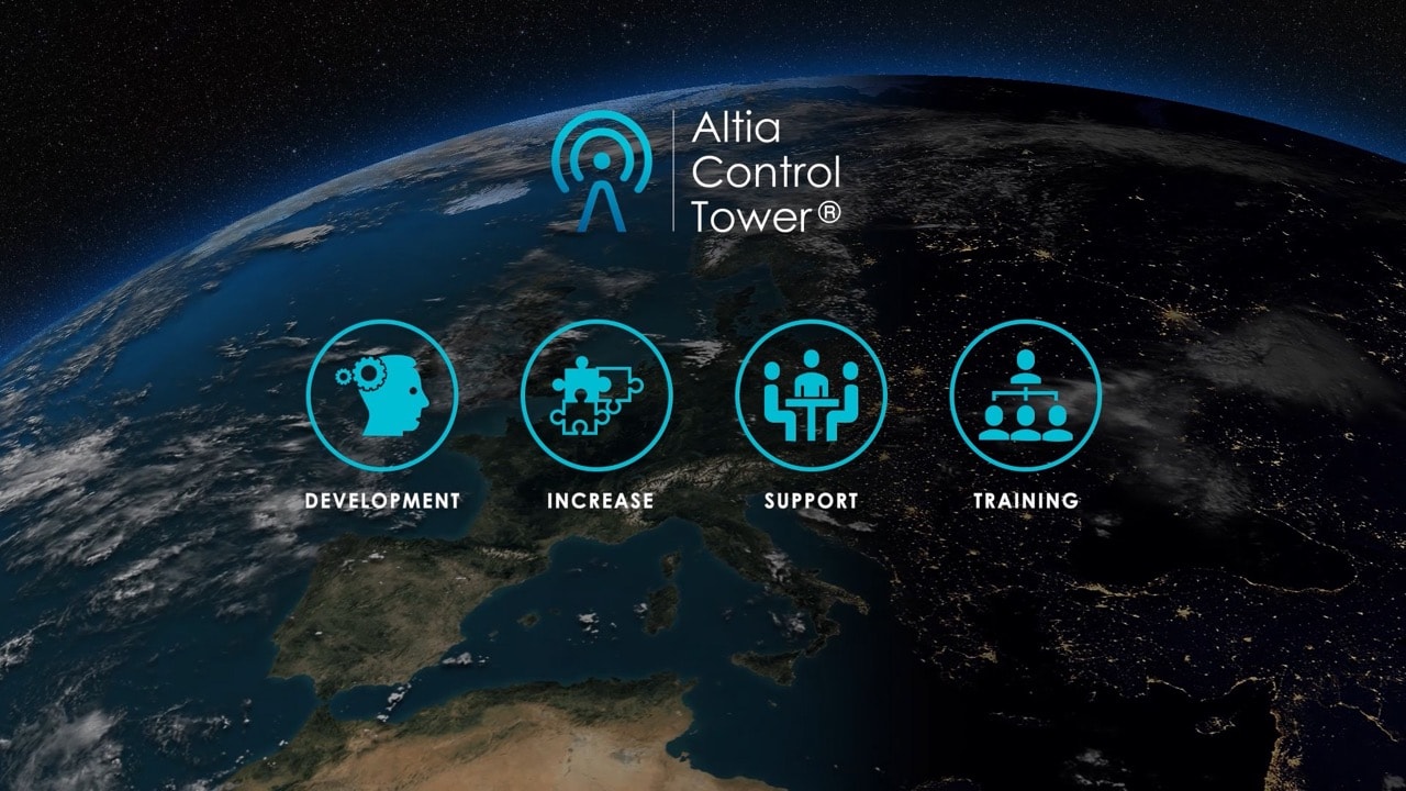 Altia Control Tower – dixital.works